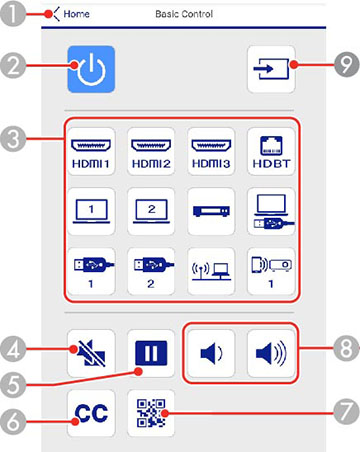 Controlling A Networked Projector Using A Web Browser
