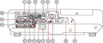 Projector Parts - Rear