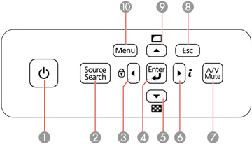 Projector Parts - Control Panel