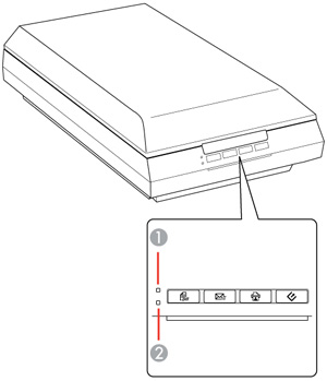 Scanner Light Status