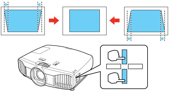 Correcting Image Shape with the Keystone Buttons
