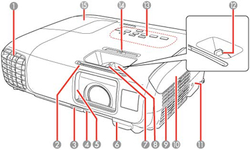 Projector Parts - Front/Top