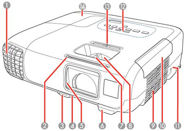 Projector Parts - Front/Top