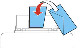 Loading Paper and Envelopes in the Rear Paper Feed Slot