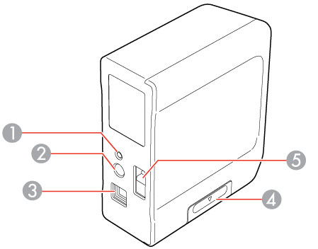 Label Printer Parts
