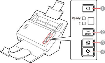 Boutons et témoins du scanner