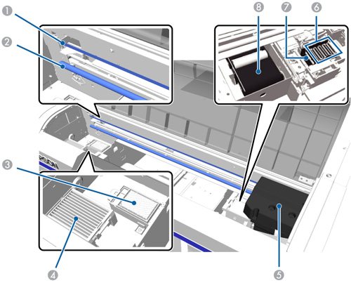 Printer Parts - Inside