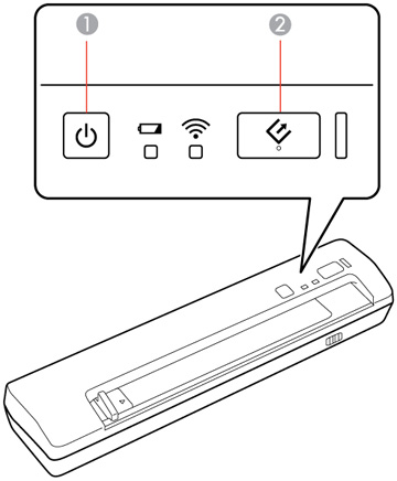 Scanner Buttons and Lights
