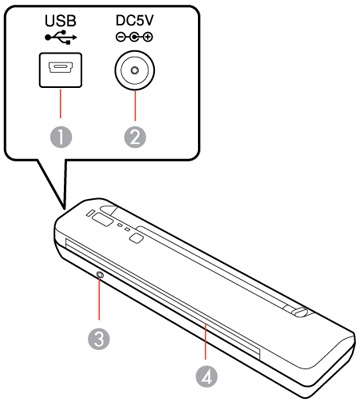 Scanner Parts