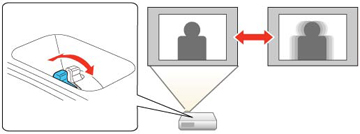 Focusing the Image Using the Focus Ring