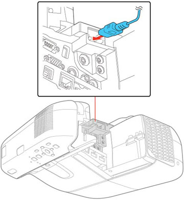 Turning On the Projector