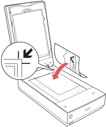 Placing Originals on the Scanner Glass