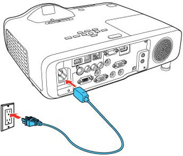 Turning On the Projector