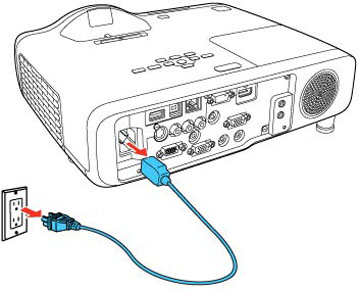 Turning Off the Projector