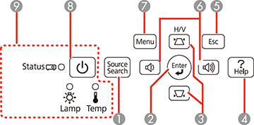 Projector Parts - Control Panel