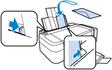 Loading Envelopes