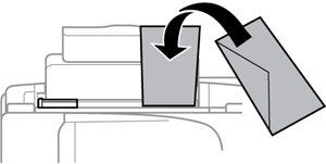 Loading Envelopes