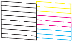 Checking the Nozzles Using the Product Buttons