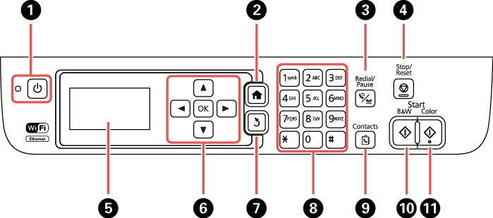 Control Panel Buttons and Lights