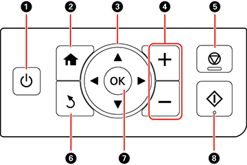 Control Panel Buttons