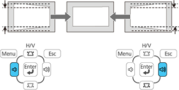Correcting Image Shape with the Keystone Buttons