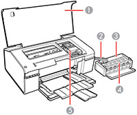 Partes da impressora - interior