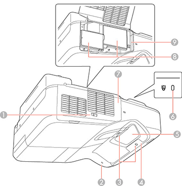 Projector Parts - Side