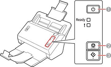 Scanner Buttons and Lights
