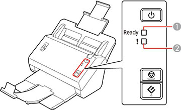 Scanner Buttons and Lights