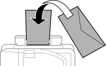 Loading Paper and Envelopes in the Rear Feed Slot