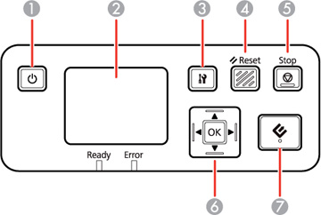 Network Interface Unit Control Panel