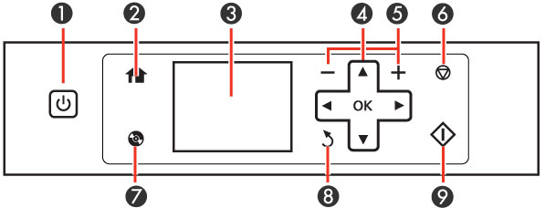 Control Panel Buttons and Lights