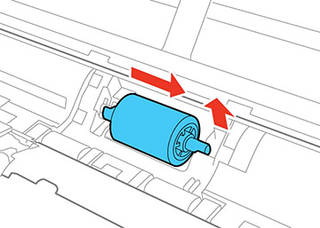 Replacing the Scanner Rollers