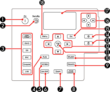 Projector Parts - Control Panel