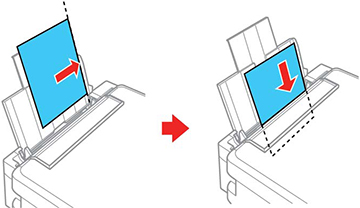 Loading Paper in the Sheet Feeder