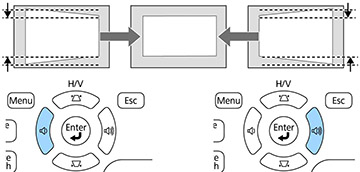Correcting Image Shape with the Keystone Buttons