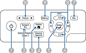 Projector Parts - Control Panel