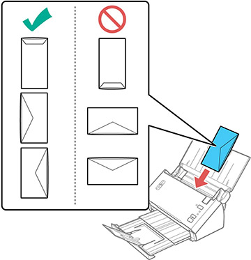 Loading Special Originals