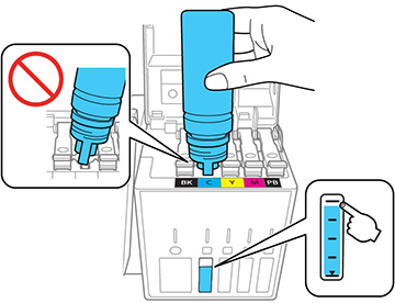 Refilling the Ink Tanks
