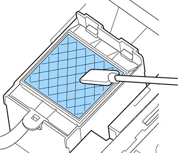 Cleaning the Anti-drying Caps