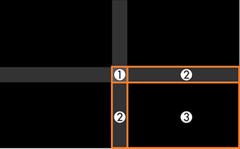 Adjusting the Black Level