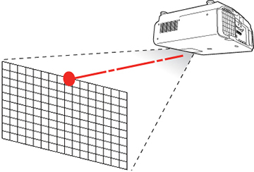 Mise au point de l'image lors de l'utilisation d'un objectif à courte ...