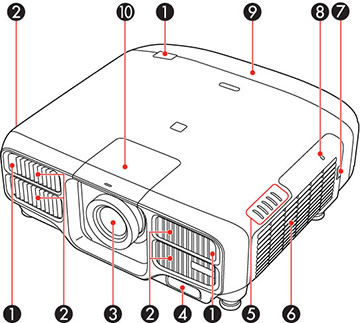 Partes do projetor - frente/superior
