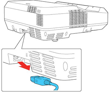 Turning Off the Projector