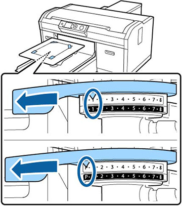Performing a Nozzle Check