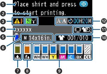 Control Panel and LCD Screen