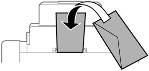 Loading Paper and Envelopes in the Rear Paper Feed Slot