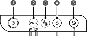 Botones e indicadores del panel de control