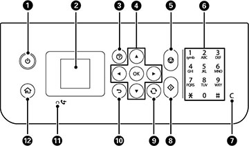 Control Panel Buttons and Lights