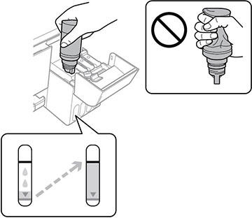 Refilling the Ink Tanks